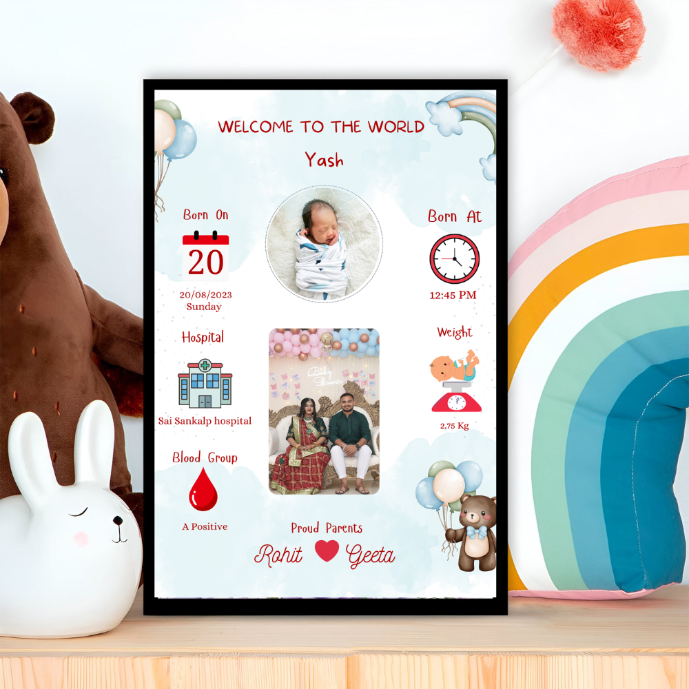 Newborn Baby Photo Frame 3 – Edamaa